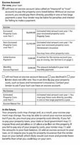 What is a Closing Disclosure (CD) and how to read one